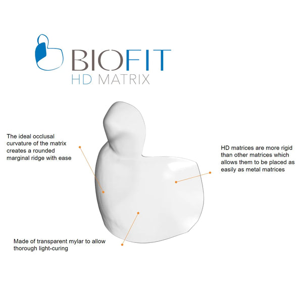 Bioclear Biofit HD Posterior Kit - Matrix System For Posterior Class I ...